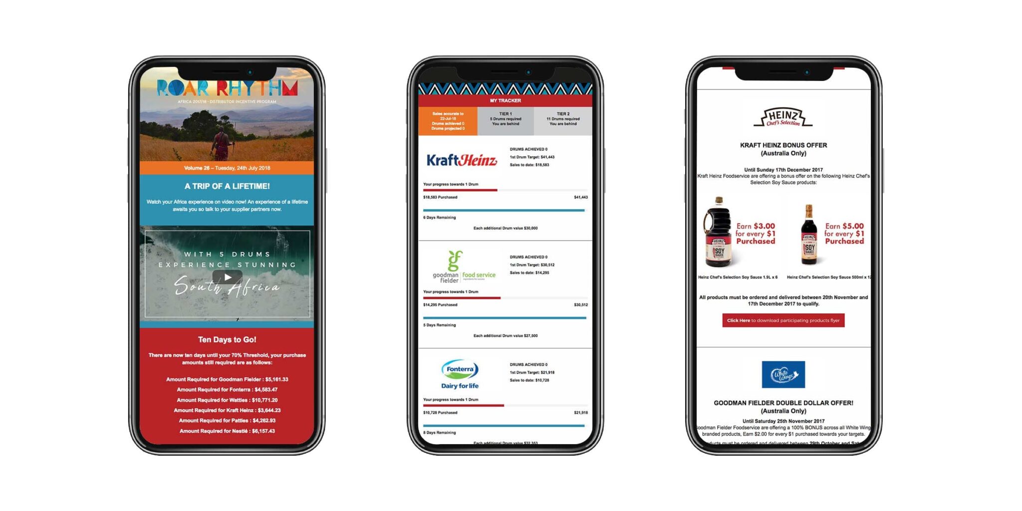 About Us - Incremental